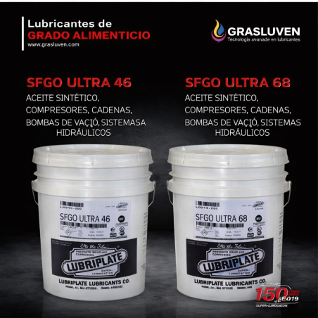 SFGO ULTRA 68 PAO LUBRIPLATE